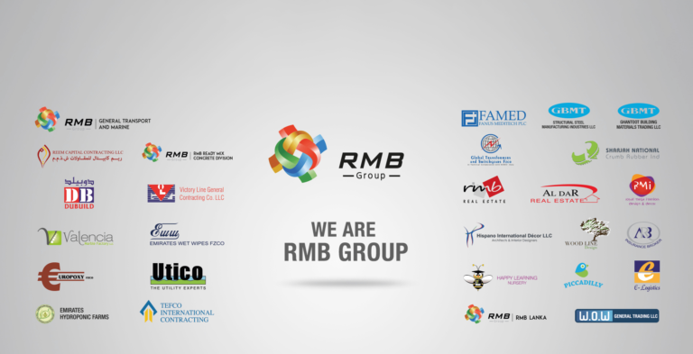 About RMB Group - National Rubber Industry